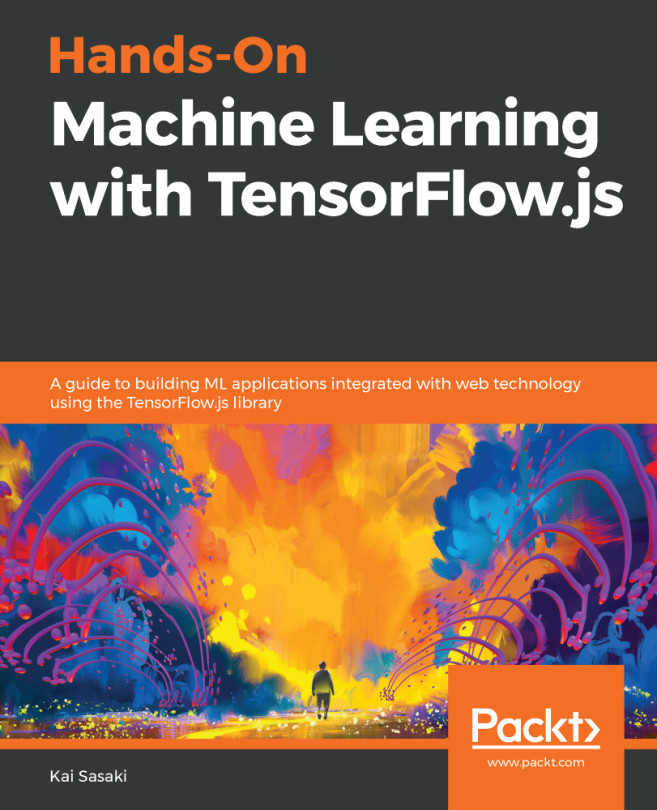 Classification with Logistic Regression | Hands-On Machine Learning ...