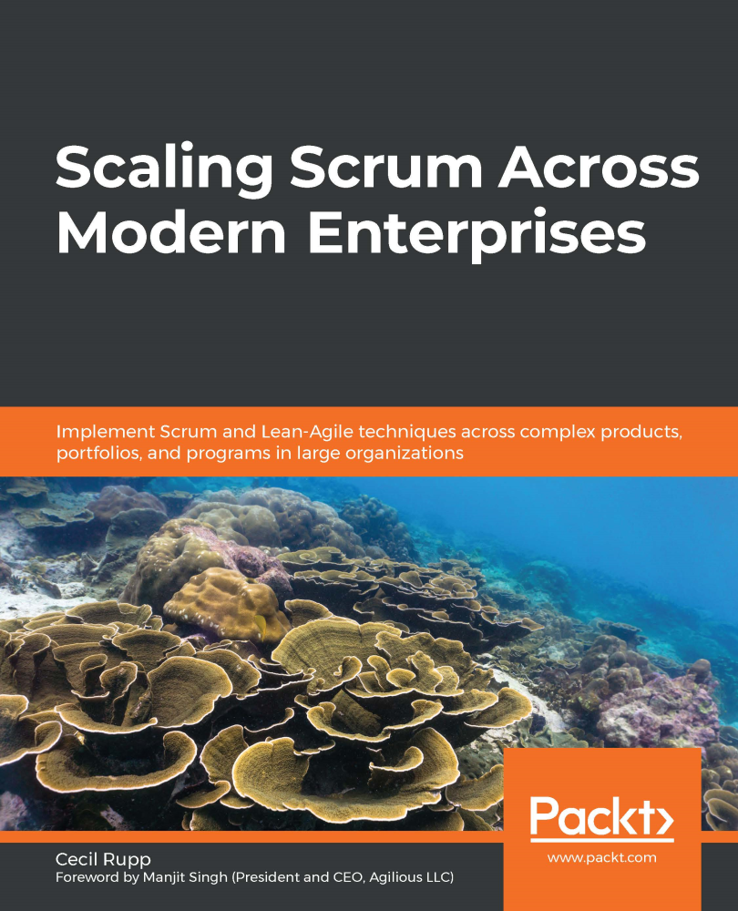 Scaling Scrum Across Modern Enterprises Ebook Business Other Scaling Scrum Across Modern Enterprises Ebook Business Other