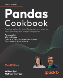 Data Types | Pandas Cookbook
