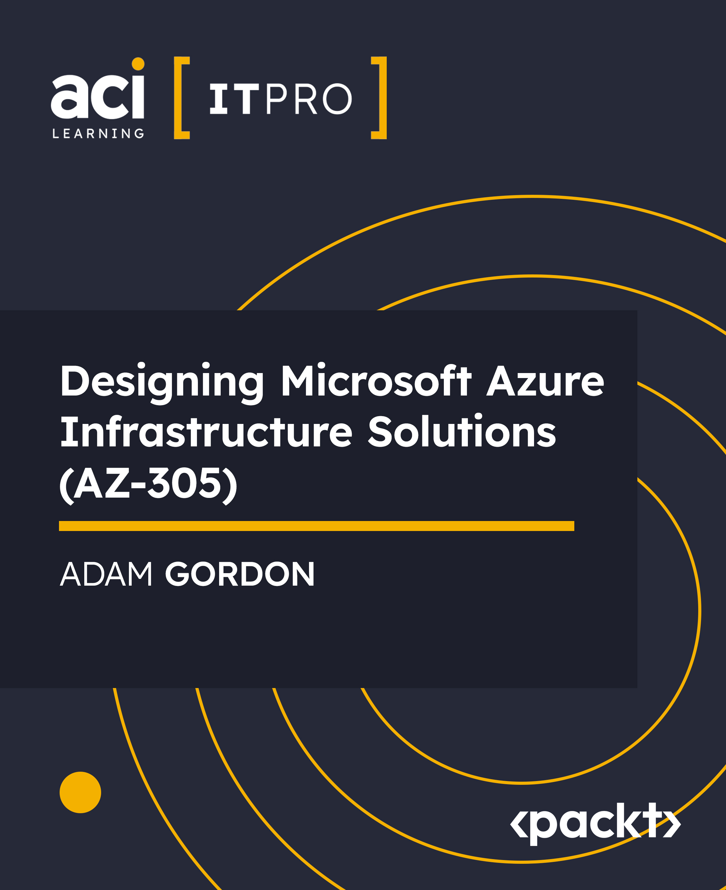 Design Governance | Designing Microsoft Azure Infrastructure Solutions ...